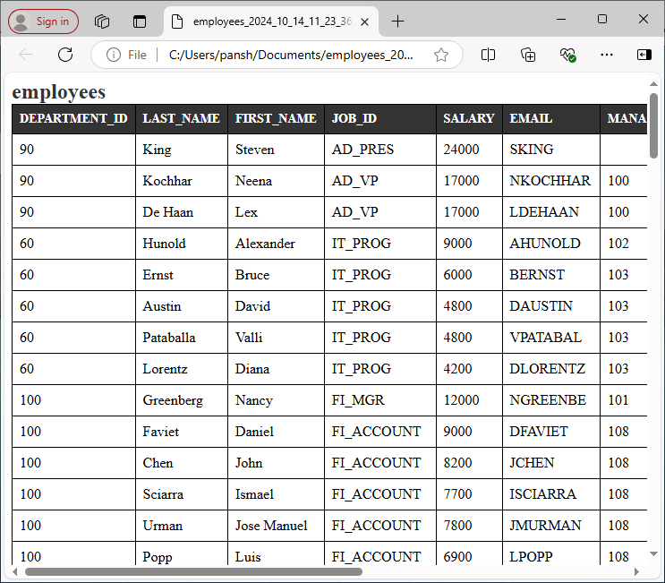 Export Azure query to HTML using dynamic filename with current date Export Azure query to HTML using dynamic filename with current date