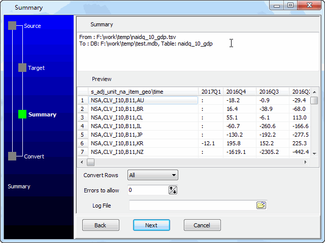 Import Data From Online Tsv File To Access Without Programming